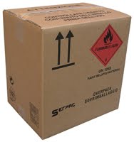 OVERPACK bütünleşik paket anlamına gelir. Overpack Nedir?